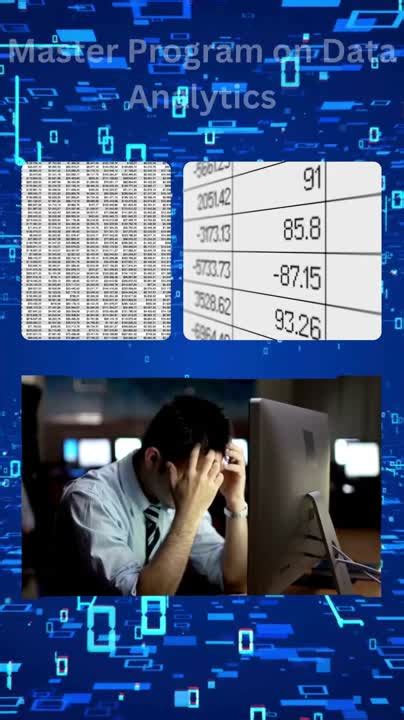 Dataanalytics Powerbi Tableau Sql Datavisualization Learningfinch Learning Finch Kalyan