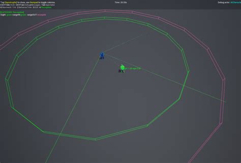 Ue4 Ai Perception System With Just A Little Bit Of C Think And Build