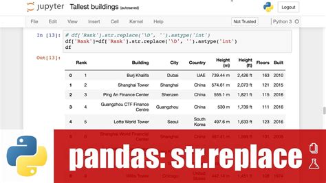 สอน Python สำหรับ Data Science การใช้ Seriesstrreplace เพื่อ Clean ข้อมูล Youtube