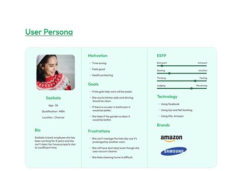 House Cleaning UX UI Case Study On Behance