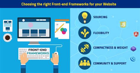 Choosing The Right Front End Frameworks For Your Website