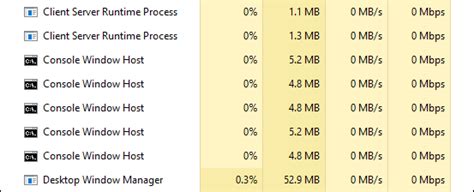 What Is Conhost Exe And Why Is It Running