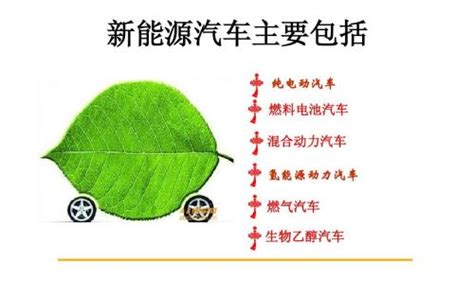 中国新能源汽车迅猛发展 智能网联成趋势 上海鸿钧碳素材料有限公司
