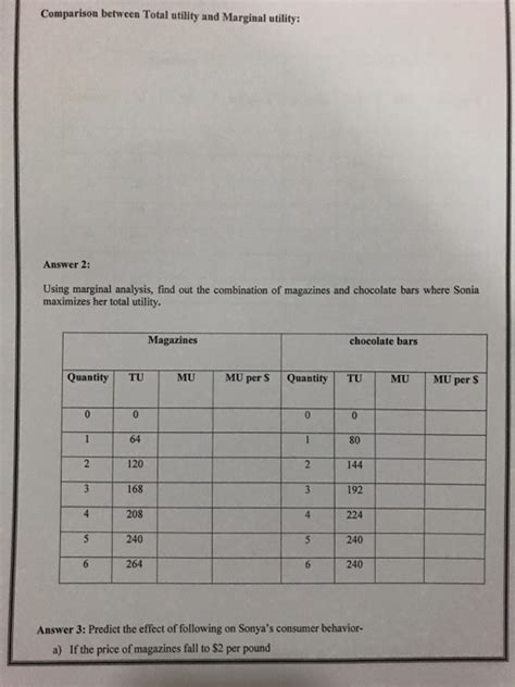Solved Group Work Exercise The Following Table Shows Sonyas