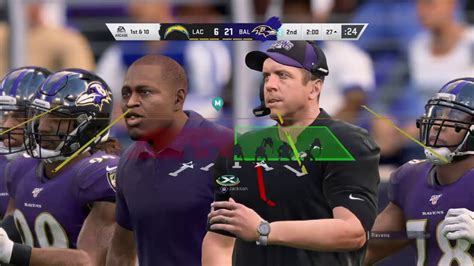 Madden Nfl 20 Gameplay Youtube