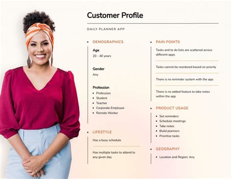 App Customer Profile Template