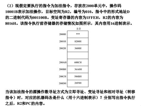 指令系统计算机组成原理基本模型机中如何输入机器指令 Csdn博客