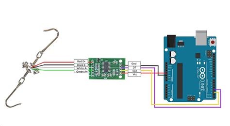 HX711 Paynter S Palace