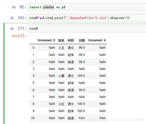 Pandas对缺失值的处理 Pandas处理excel表格缺失值pandas缺失值补充0但是不显示 Csdn博客