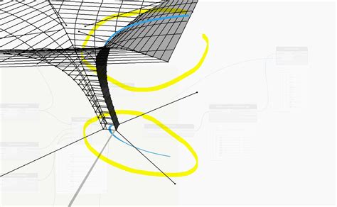 Sweep Along A Path Geometry Dynamo