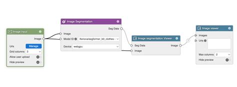 Github Huggingfacevisual Blocks Custom Components Custom Hugging