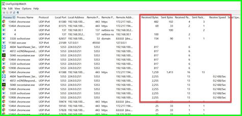 what is the difference between tcp and udp protocol 😎🤴