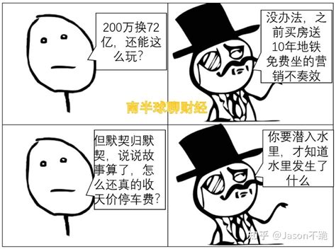 为什么会有天价停车费这种破事 知乎