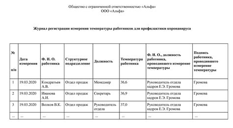 Журнал регистрации измерение температуры