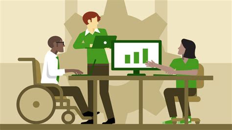 Lean Technology Strategy Building High Performing Teams Career Center Ou Online