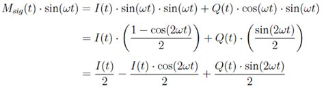 Eclypse Z7 With AWG And Digitizer Zmods Making A 4 QAM MODEM Element14 Community