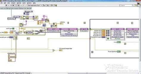26 Part 2 Of Clutter Generator Labview Coding Download Scientific Diagram