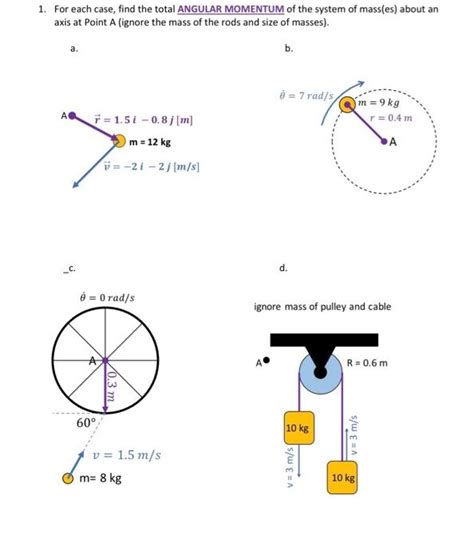 Solved 1 For Each Case Find The Total Angular Momentum Of