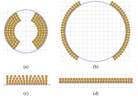 Figure 1 From Peec Based Wideband Micro Model Of Inductive Components For Power Electronics