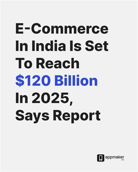 Appmaker On Linkedin Ecommerce Shopify Nocode Dtc Mobilefirst D2c Retention Retail…