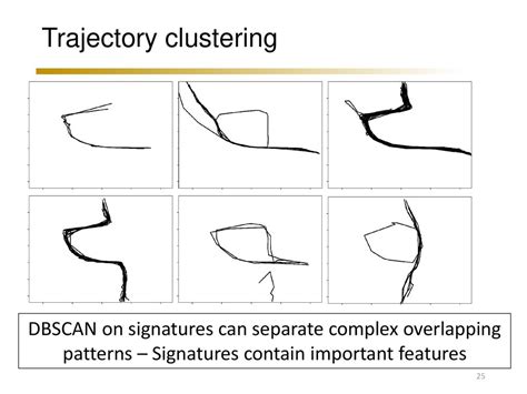 Topological Signatures For Fast Mobility Analysis Ppt Download