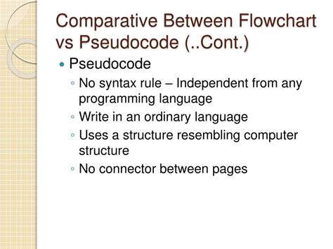 Ppt Pseudocode Powerpoint Presentation Free Download Id932434