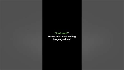 Needs Of 🧑‍💻 Coding Codingmemes Programming Codinglife