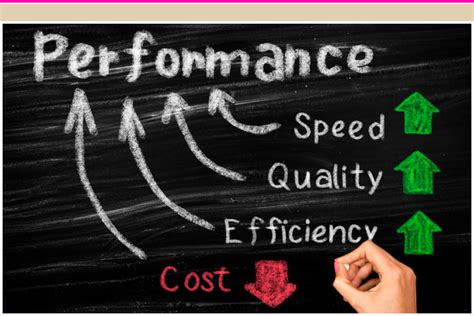 Productivity VS Efficiency HoXBot