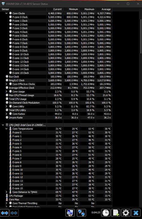 Intel I9 12900K CPU Temps Are Quite High But Stable Troubleshooting Linus Tech Tips