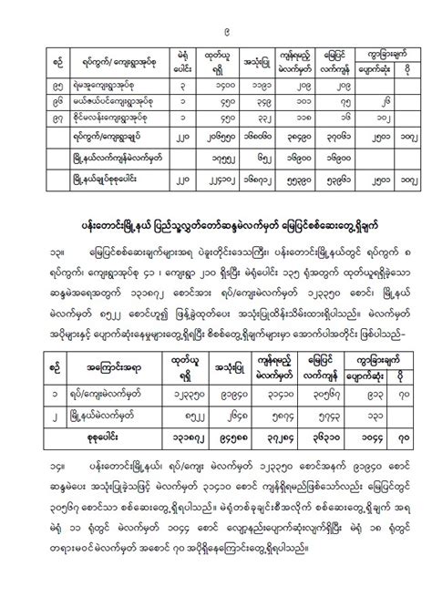 ပြည်ထောင်စုရွေးကောက်ပွဲကော်မရှင် ထုတ်ပြန်ချက် ၂၀၂၁ ခုနှစ်၊ မတ်လ ၃၁ ရက်နေ့ Myawady Webportal
