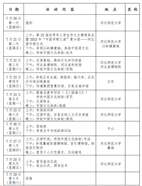 2023年中国寻根之旅夏令营河北营火热报名中 中文学校 青少年 华裔