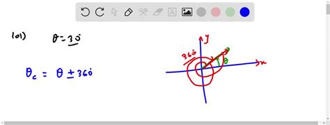 Solvedwrite An Expression That Generates All Angles Coterminal With
