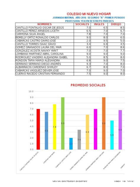 PDF Tablas Y Graficos Excel DOKUMEN TIPS