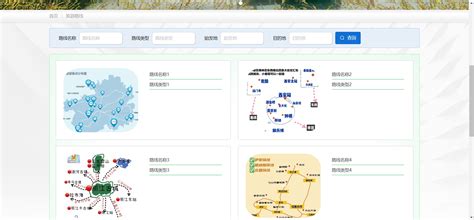 python毕设之基于python的旅游导览系统的设计与实现 爬虫 可视化大屏 python it实战营 琳 永洪数据分析社区