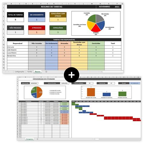 Planilha Excel Controle De Tarefas Controle Atividades Ello Criativo