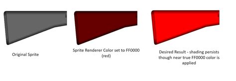 Replace Color But Keep Shadowshading Of 2d Sprite Unity Engine
