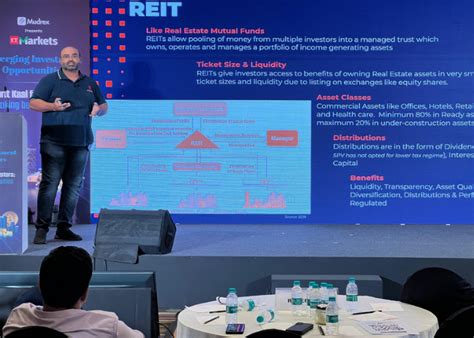 Unlocking Investment Opportunities Understanding The World Of Reits
