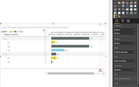 show all dates on continuous x axis in stacked bar microsoft power