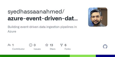 Github Syedhassaanahmedazure Event Driven Data Pipeline Building