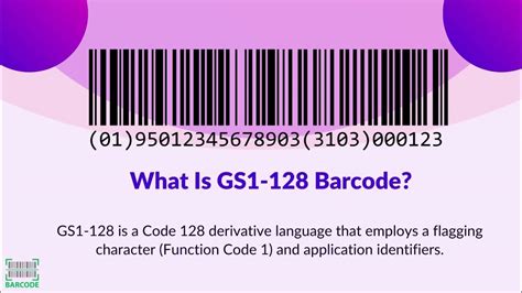 How To Generate Gs1 128 Barcode Youtube