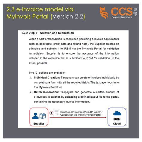 E Invoice Guideline Version Enhancing Clarity In Batch Submission Transition From Batch