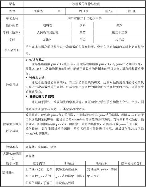 二次函数的图像与性质 Word文档在线阅读与下载 无忧文档
