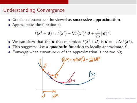 resources ece 595ml lecture 5 1 gradient descent watch