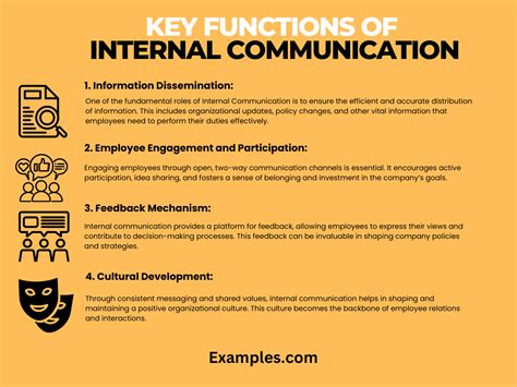 Internal Communication Functions Examples