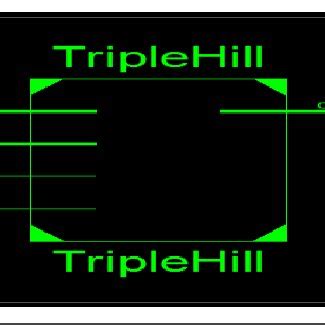 Top Level RTL Schematic Of The Proposed Algorithm Fig Represents Download Scientific