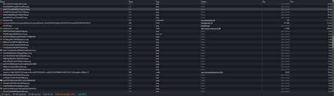 Performance How To Diagnose Slow Nextjs Page And Speed Up Initial And Subsequent Load Times