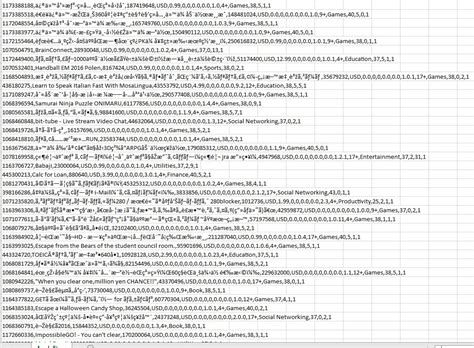 when i download csv file containing language other than english ex