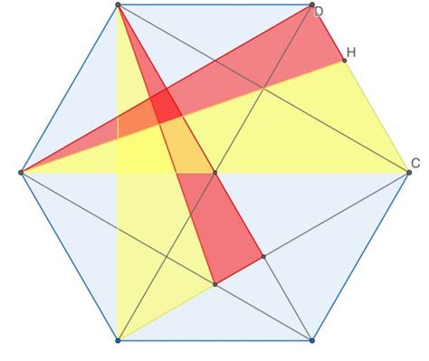 The Hex Division Mirangu