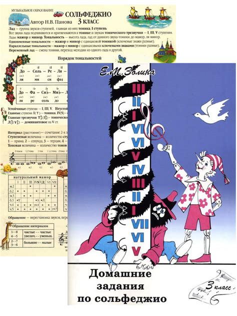Домашние задания по сольфеджио 3 класс Комплект рабочая тетрадь шпаргалка купить с доставкой