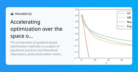 Accelerating Optimization Over The Space Of Probability Measures Ai